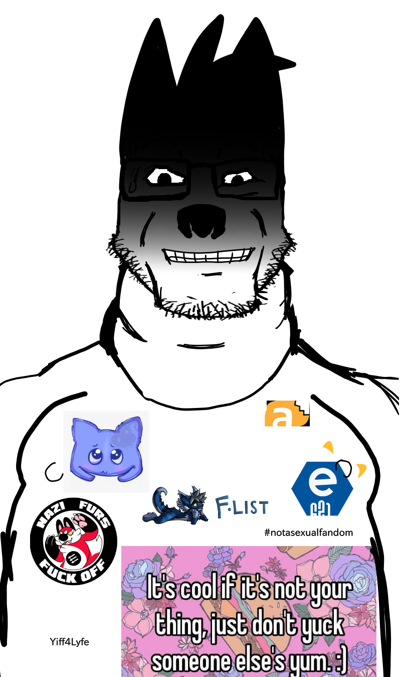 the furry | Soy Boy Face / Soyjak | Know Your Meme