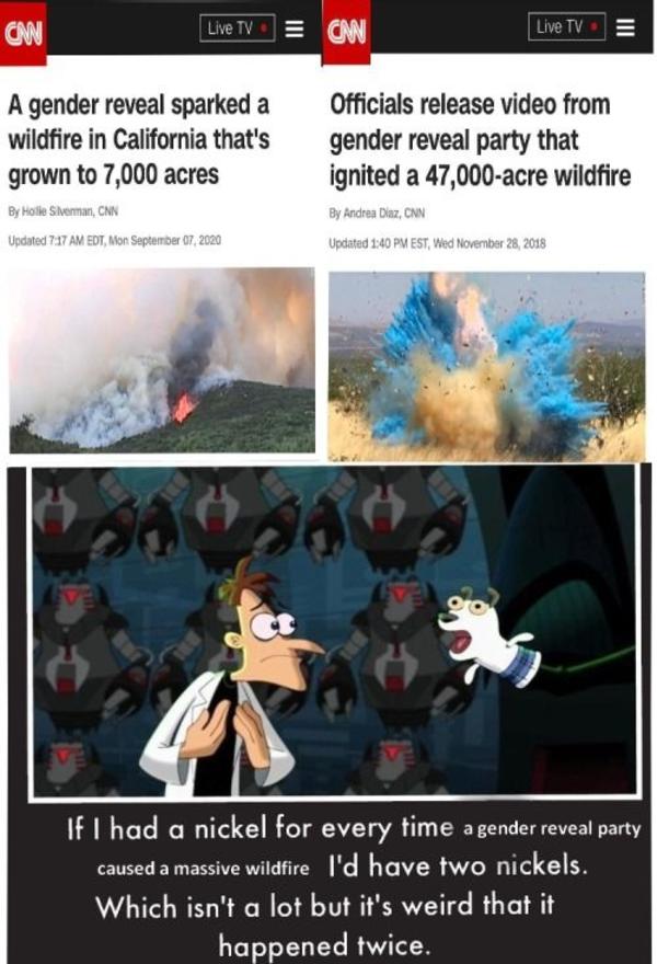 🤔🤔🤔....no,is bad | Dr. Doofenshmirtz "If I Had A Nickel" | Know Your Meme