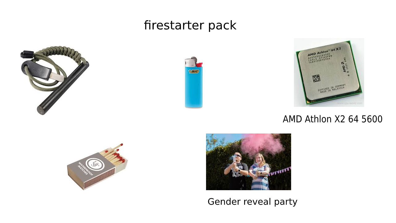 firestarter pack | /r/starterpacks | Starter Packs | Know Your Meme