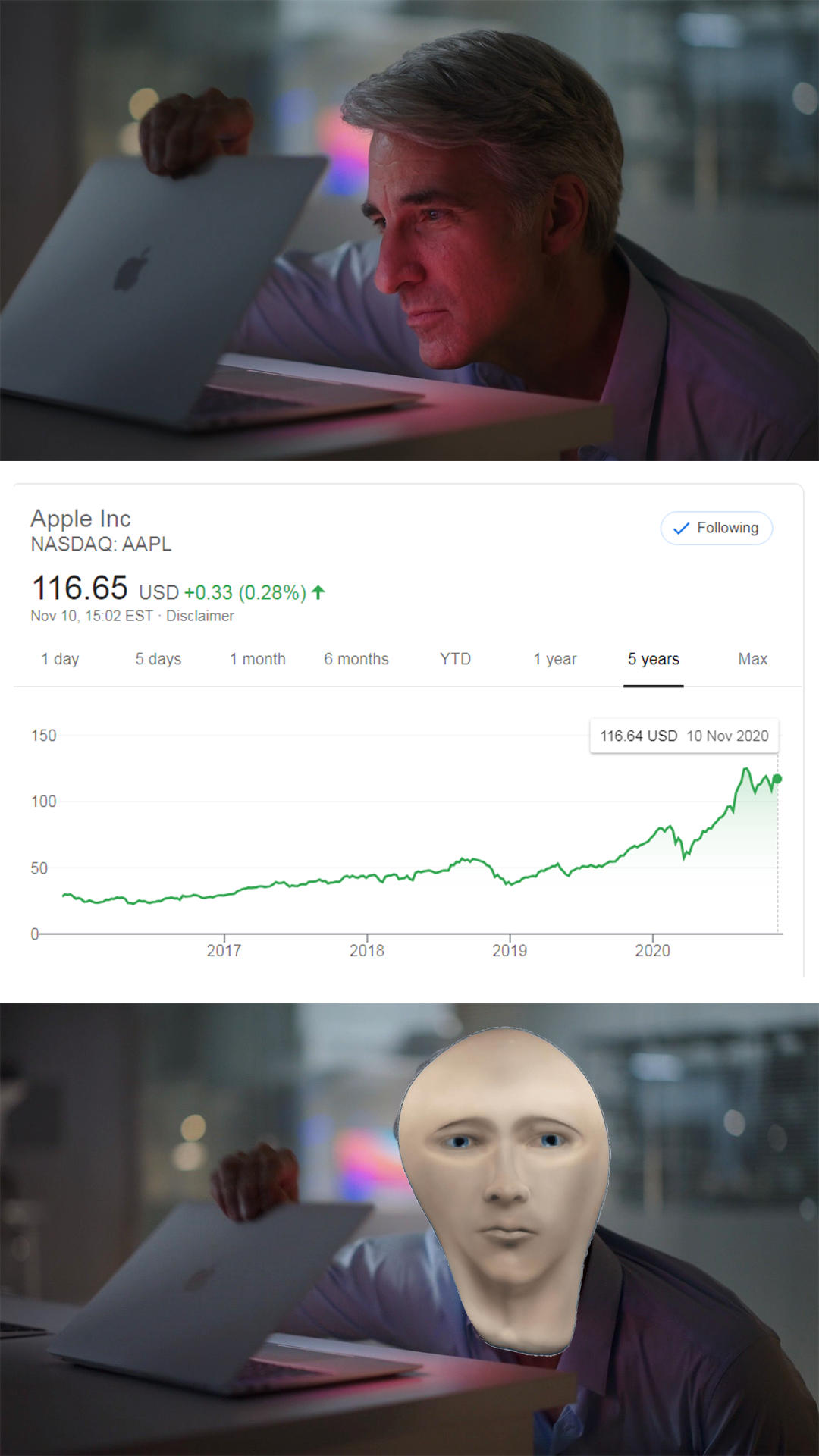 apple after every event stonks | MacBook Craig | Know Your Meme