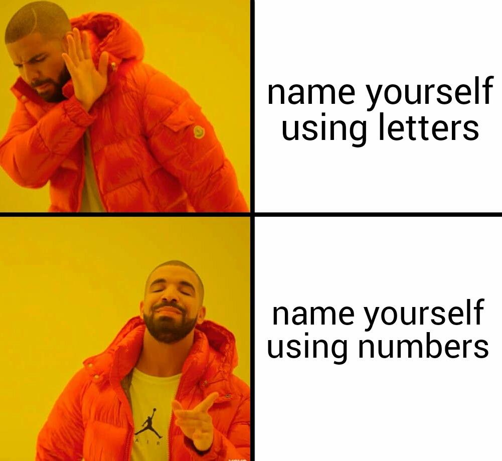 why no numbers? | /r/AmongUsMemes | Among Us | Know Your Meme