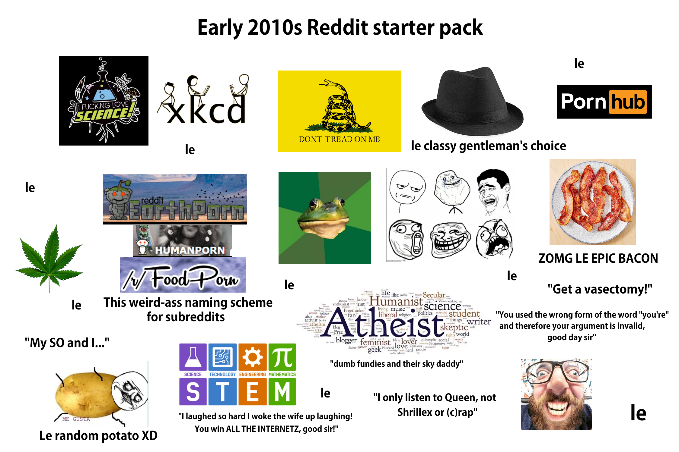 Early 2010s Reddit starter pack | /r/starterpacks | Starter Packs ...