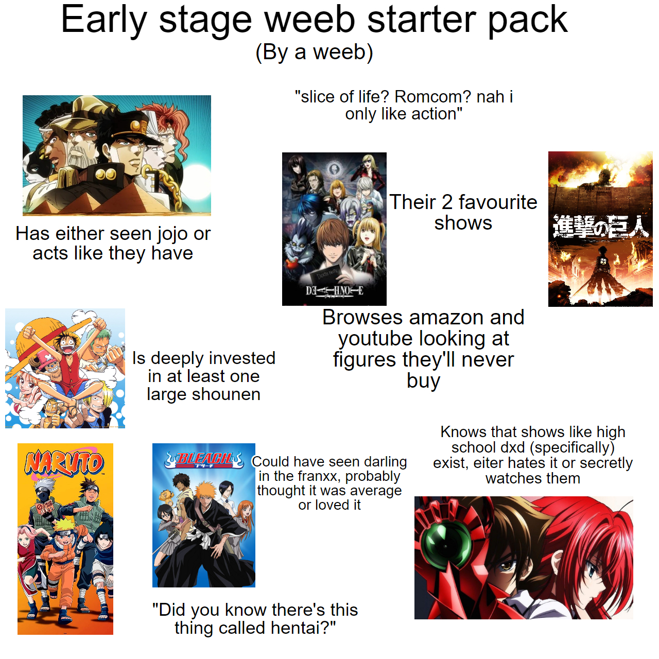 Early stage weeb starterpack (by a weeb) | /r/starterpacks | Starter ...