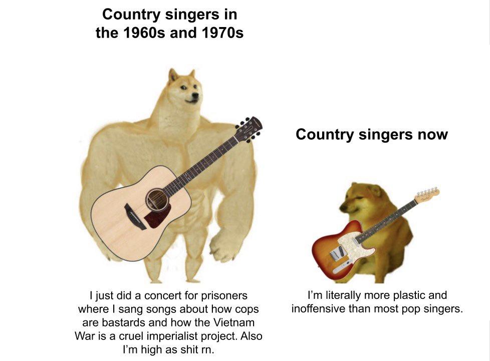 I watched the Country Music Awards for the first time | ResetEra