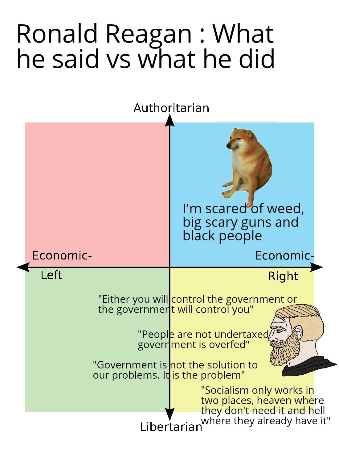 Ronald Reagan was a textbook waterlemon. Thanks for coming to my Ted ...