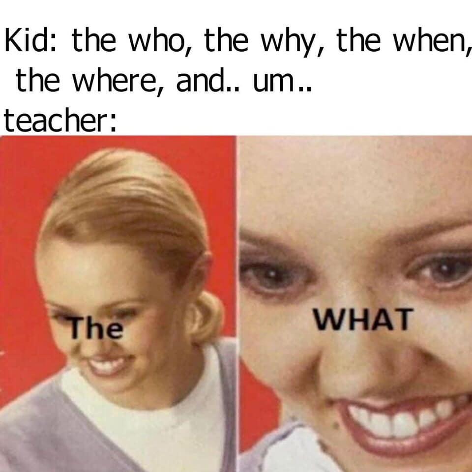 The 5 Ws | Know Your Meme