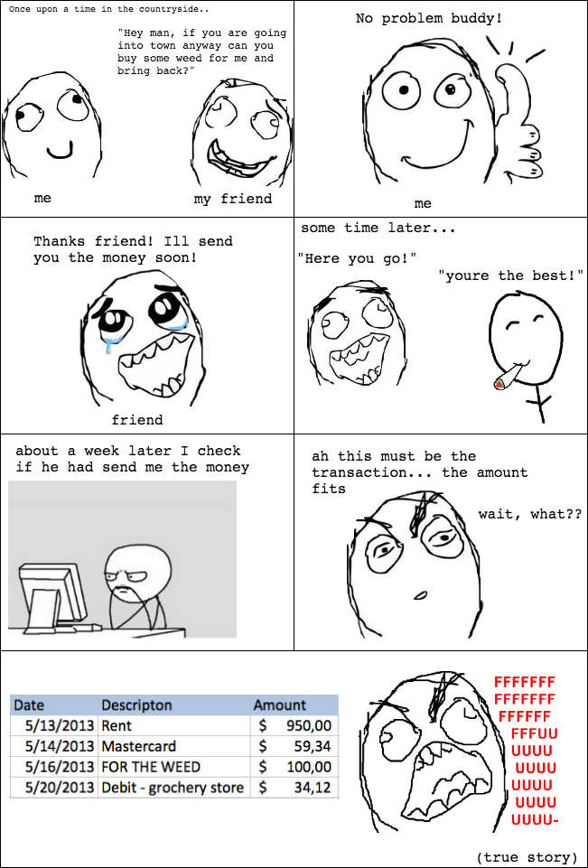 ixh3gfmy6 | Rage Comics | Know Your Meme