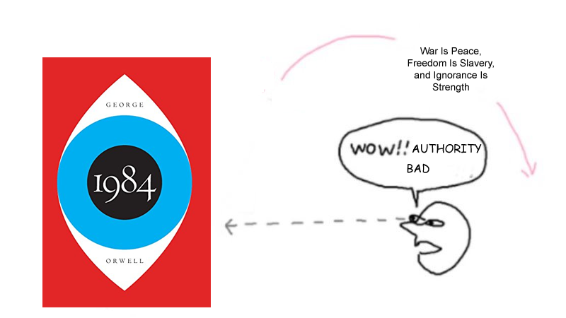 Wow!! Authority Bad | Nineteen Eighty-Four / 1984 | Know Your Meme