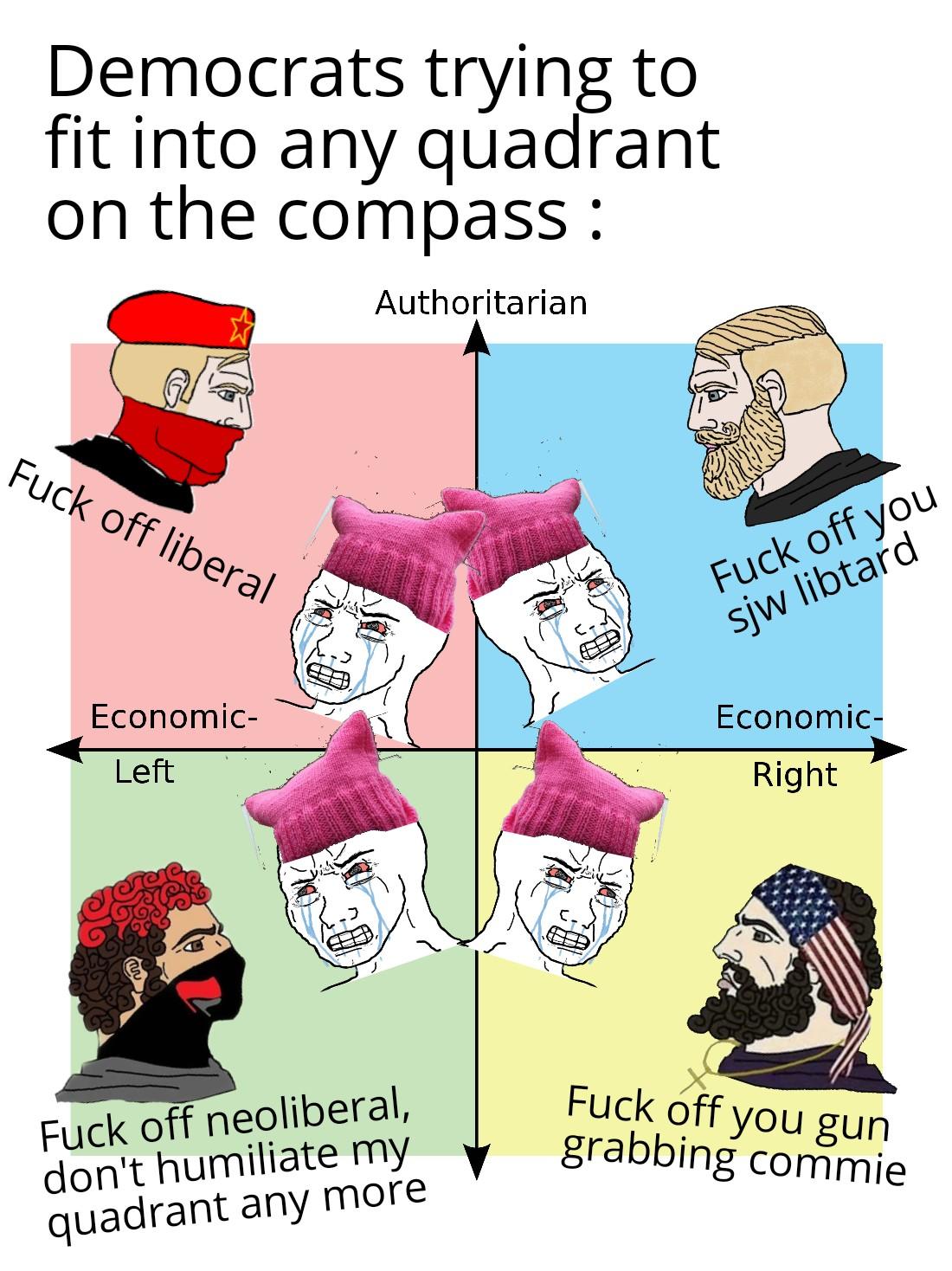 Everyone asks who is the democrat (on the compass) but no one asks how ...