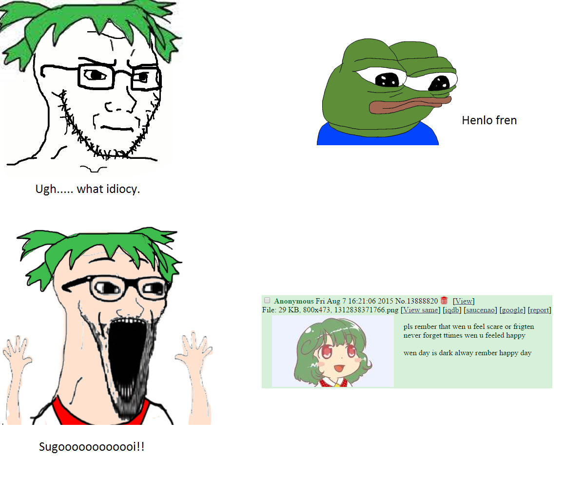 soyjak (4channer) | Soy Boy Face / Soyjak | Know Your Meme