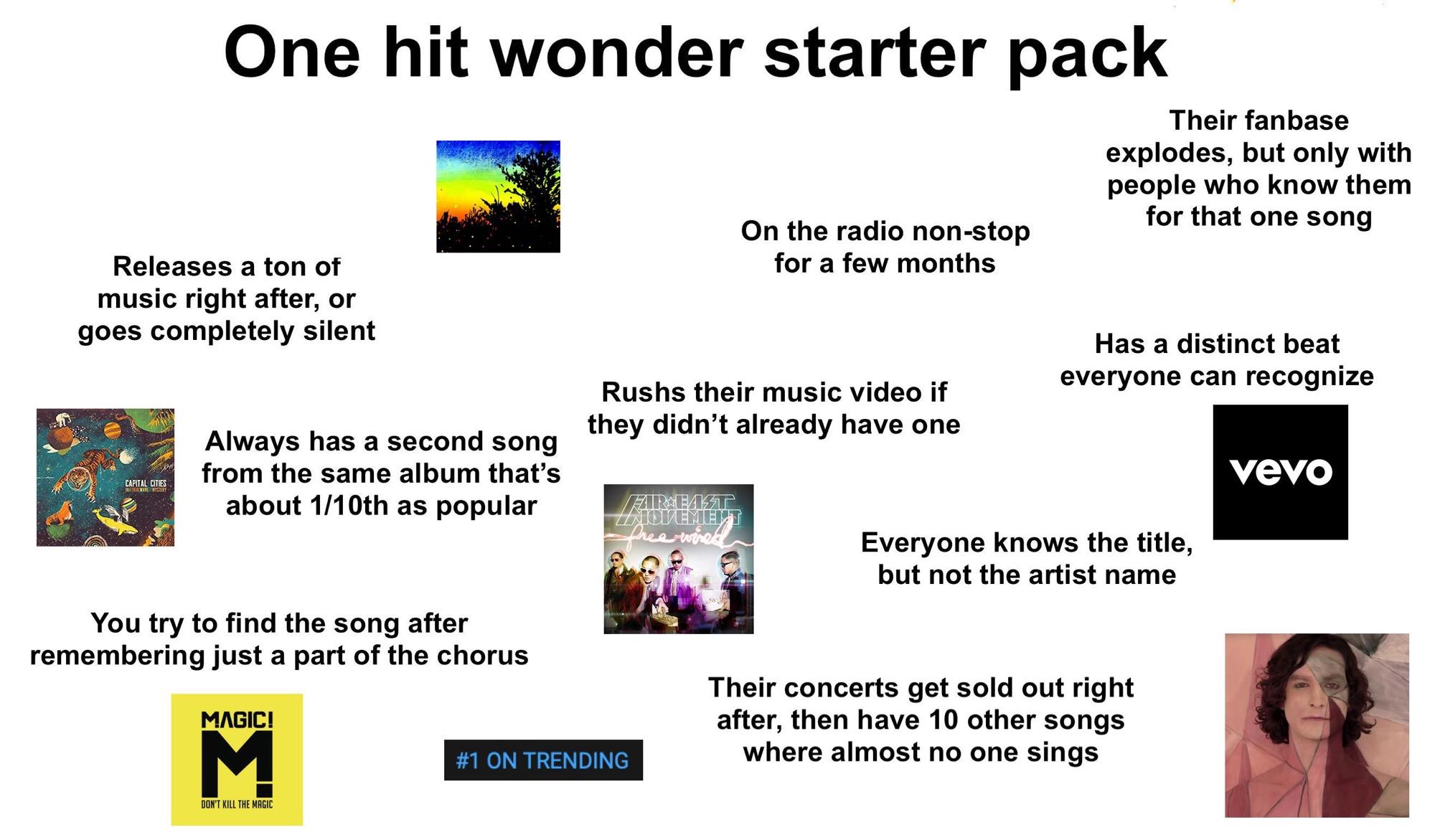 [OC] One Hit Wonder Starter Pack | /r/starterpacks | Starter Packs ...