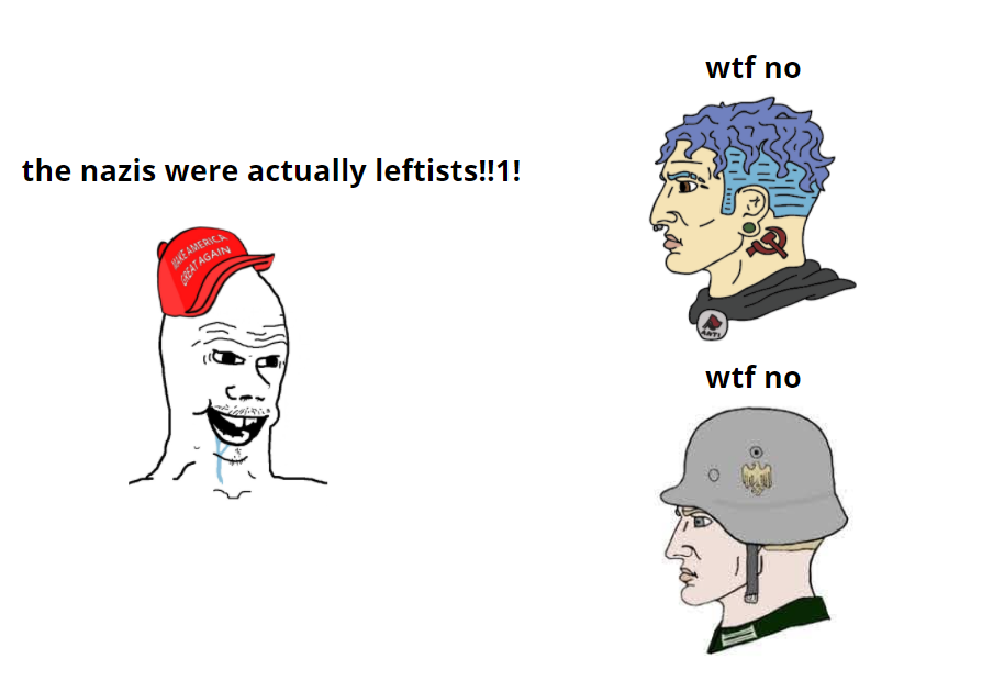 National "Socialism" | Yes Chad | Know Your Meme