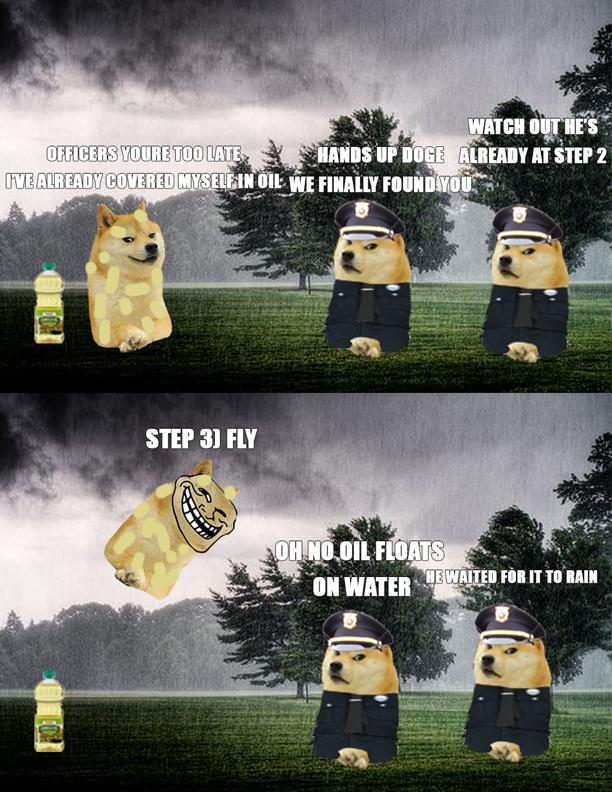 le cover yourself in oil has arrived | Cover Yourself in Oil | Know ...