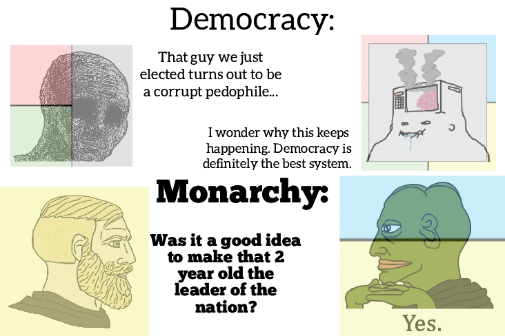 Monarchy good, democracy crap | /r/PoliticalCompassMemes | Political ...