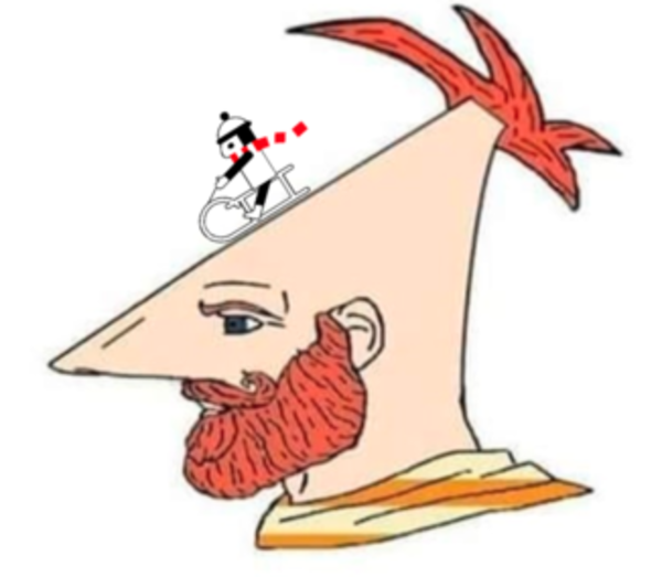 Phineas Gage 2 | Yes Chad | Know Your Meme