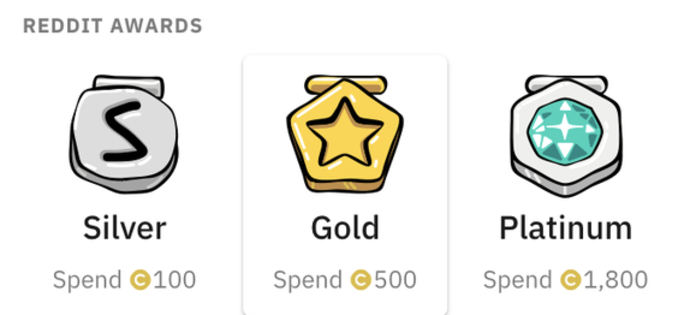 Reddit Awards | Reddit Awards | Know Your Meme