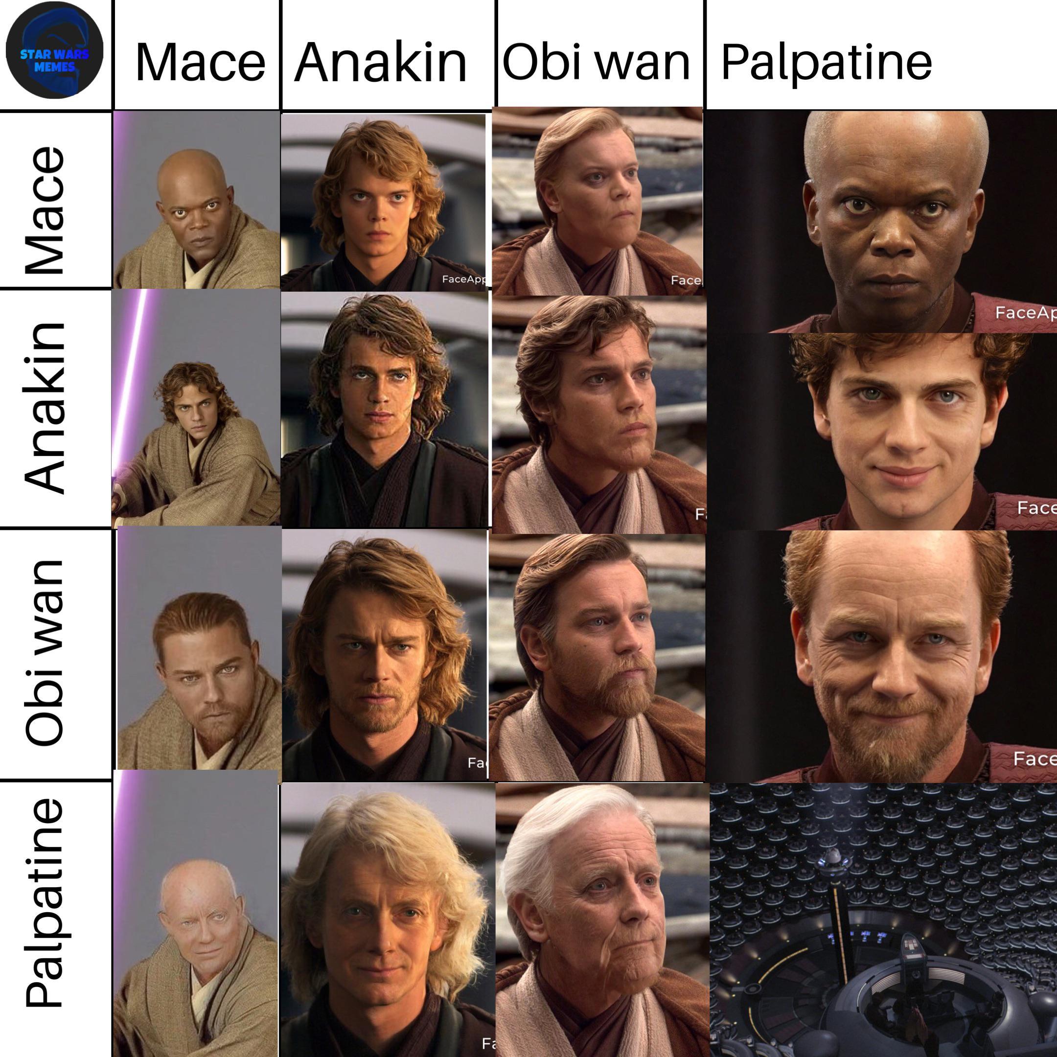 A multiplication table, except its prequel character face swaps | /r ...