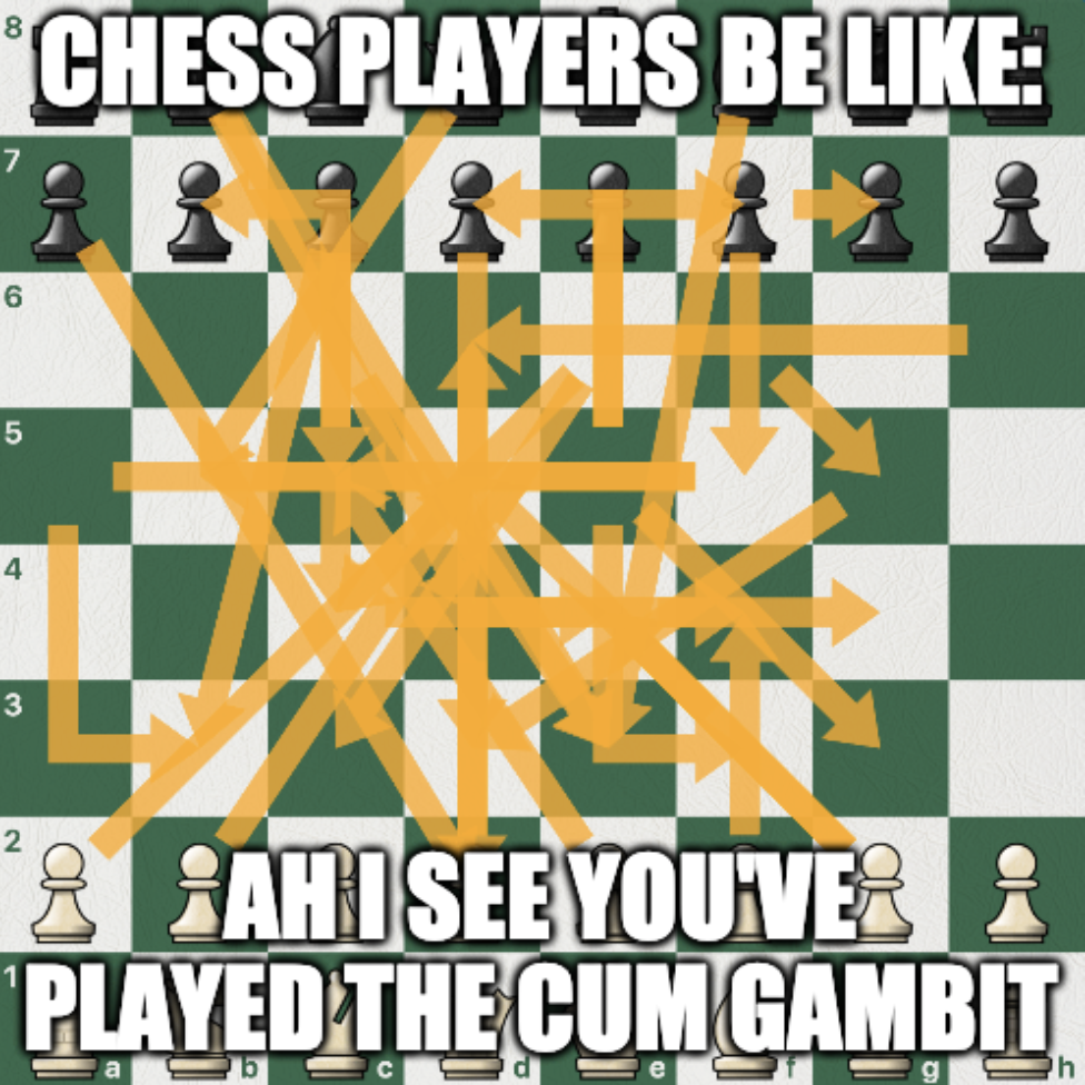 The Cum Gambit | Chess | Know Your Meme