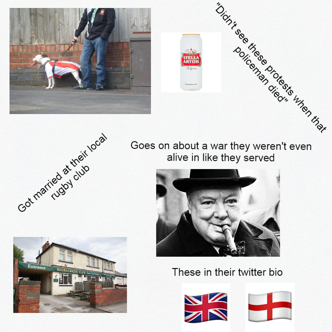 The "I'm not racist, but" starter pack | /r/starterpacks | Starter ...