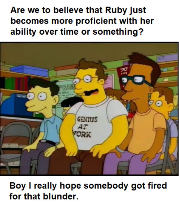 Rwby "fans" be like. | RWBY | Know Your Meme