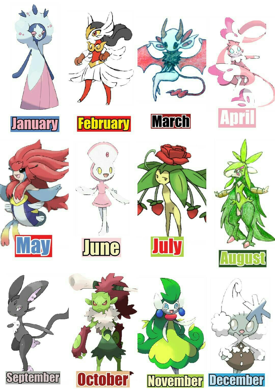 Your birth month determines your Fakemon waifu | Faunazon | Know Your Meme