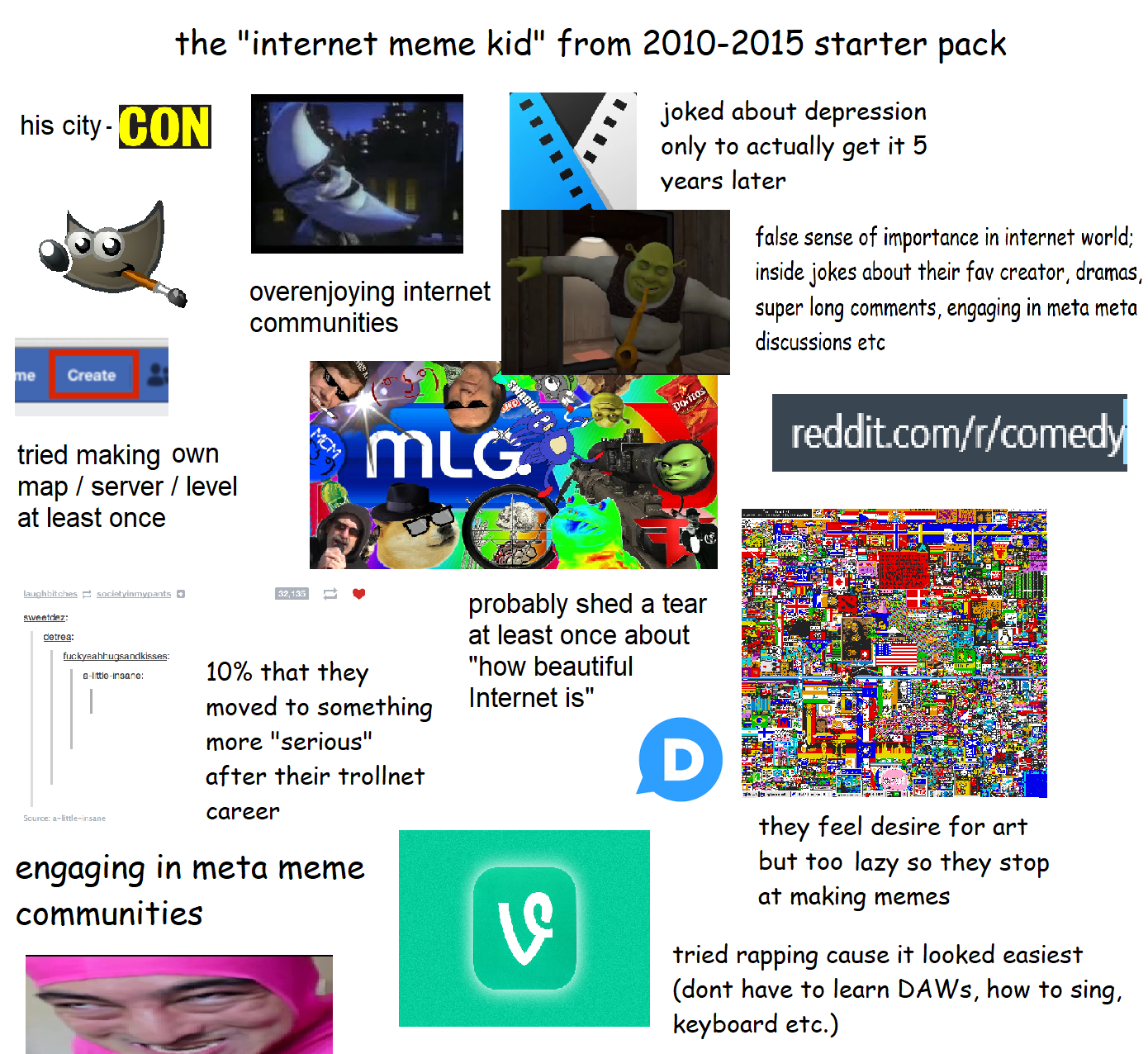 the internet meme kid from 2010-2015 starterpack | /r/starterpacks ...