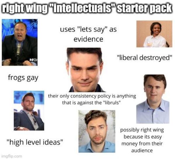 right wing intellectuals starter pack | /r/starterpacks | Starter Packs ...