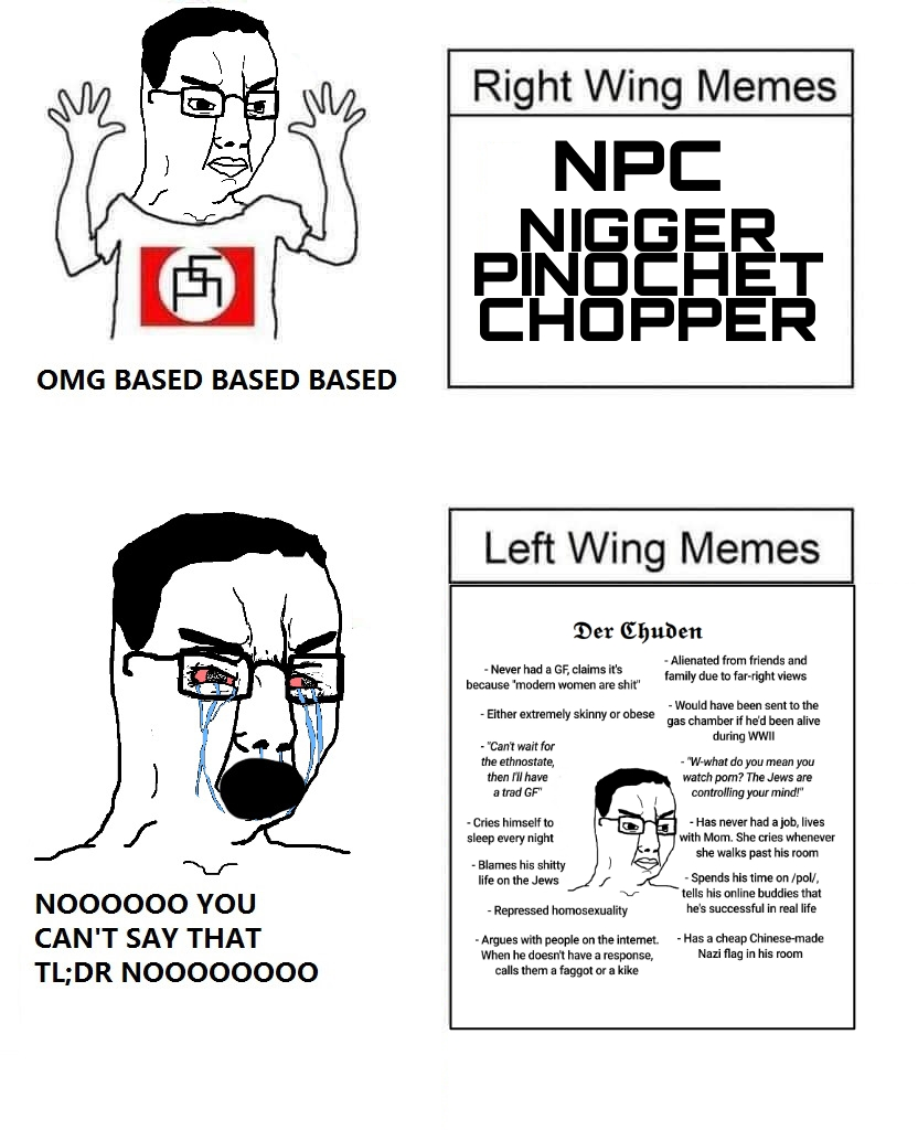 poljak (memes) | Poljak / Le /pol/ Face | Know Your Meme