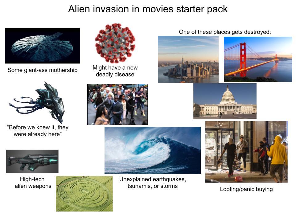 Alien invasion in movies starter pack | /r/starterpacks | Starter Packs ...