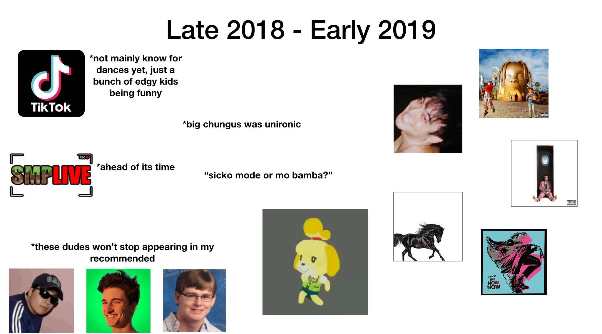 What I remember from Late 2018 - Early 2019 starter pack | /r ...