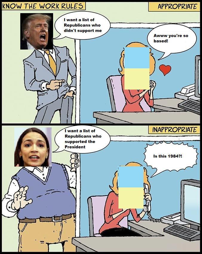 Orange LibLeft bad | /r/PoliticalCompassMemes | Political Compass ...