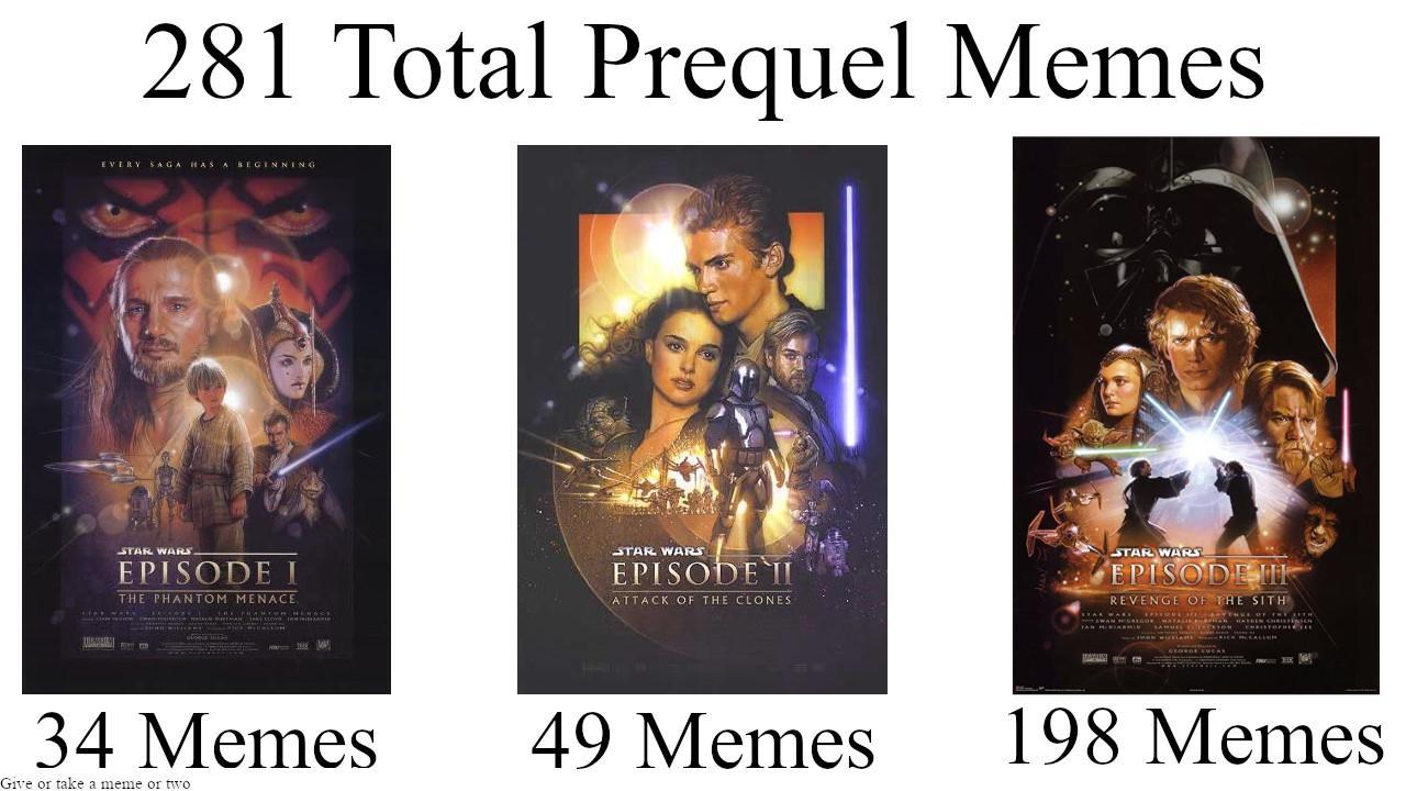 I Did It I Counted Every Single Prequel Meme And Tallied Them Up 