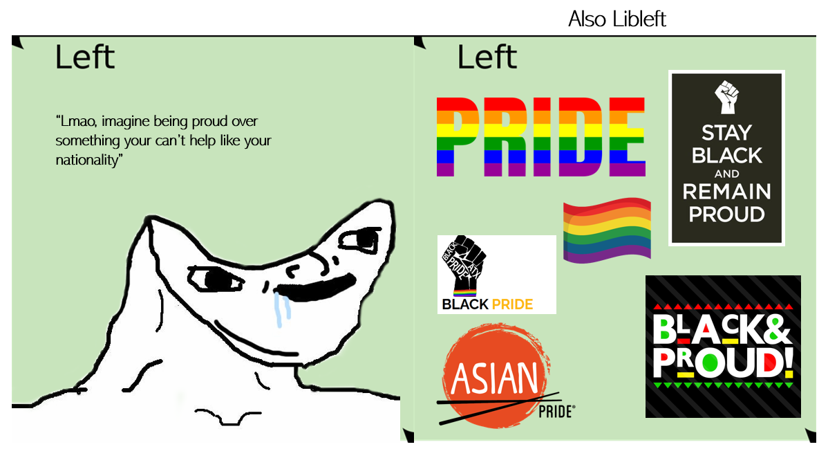 lol patriotism stupid | /r/PoliticalCompassMemes | Political Compass ...