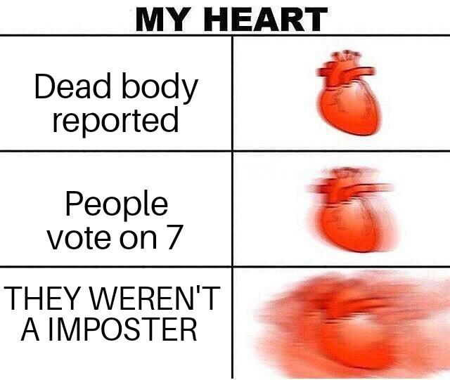 Oh no- | /r/AmongUsMemes | Among Us | Know Your Meme