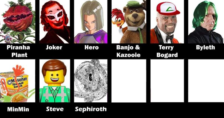 The Roster So Far | Super Smash Brothers Ultimate | Know Your Meme