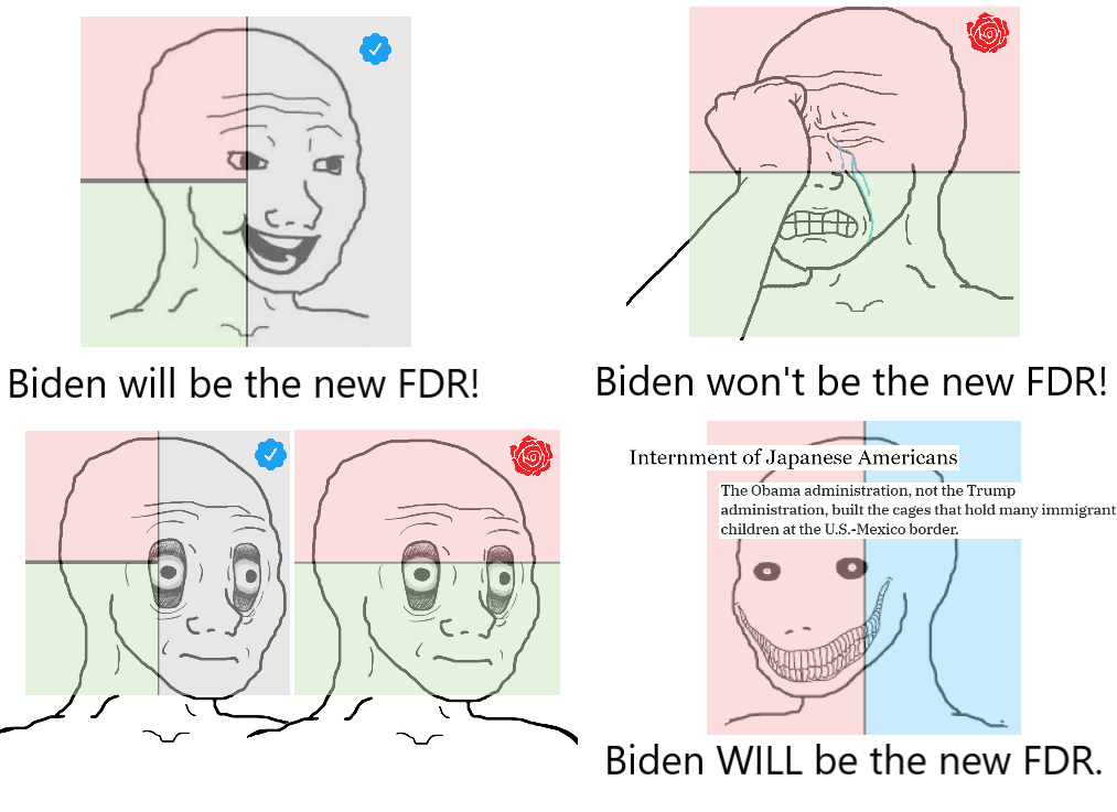 The New FDR | /r/PoliticalCompassMemes | Political Compass | Know Your Meme