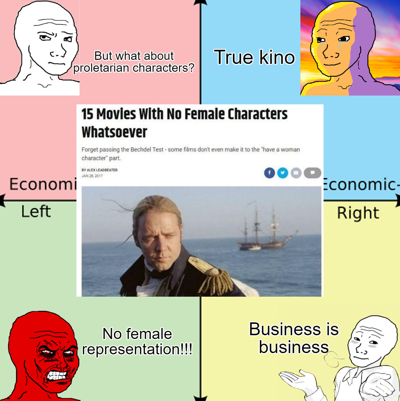 For those complaining about LGBT representation in cinema... | /r ...