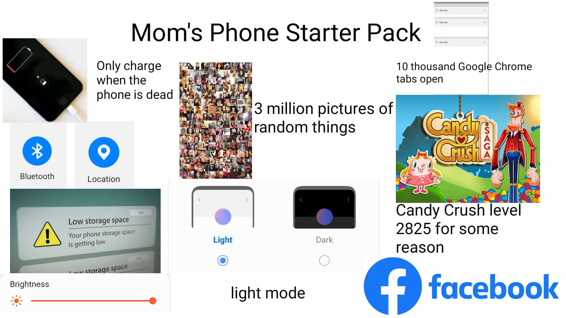 Mom's Phone Starter Pack | /r/starterpacks | Starter Packs | Know Your Meme