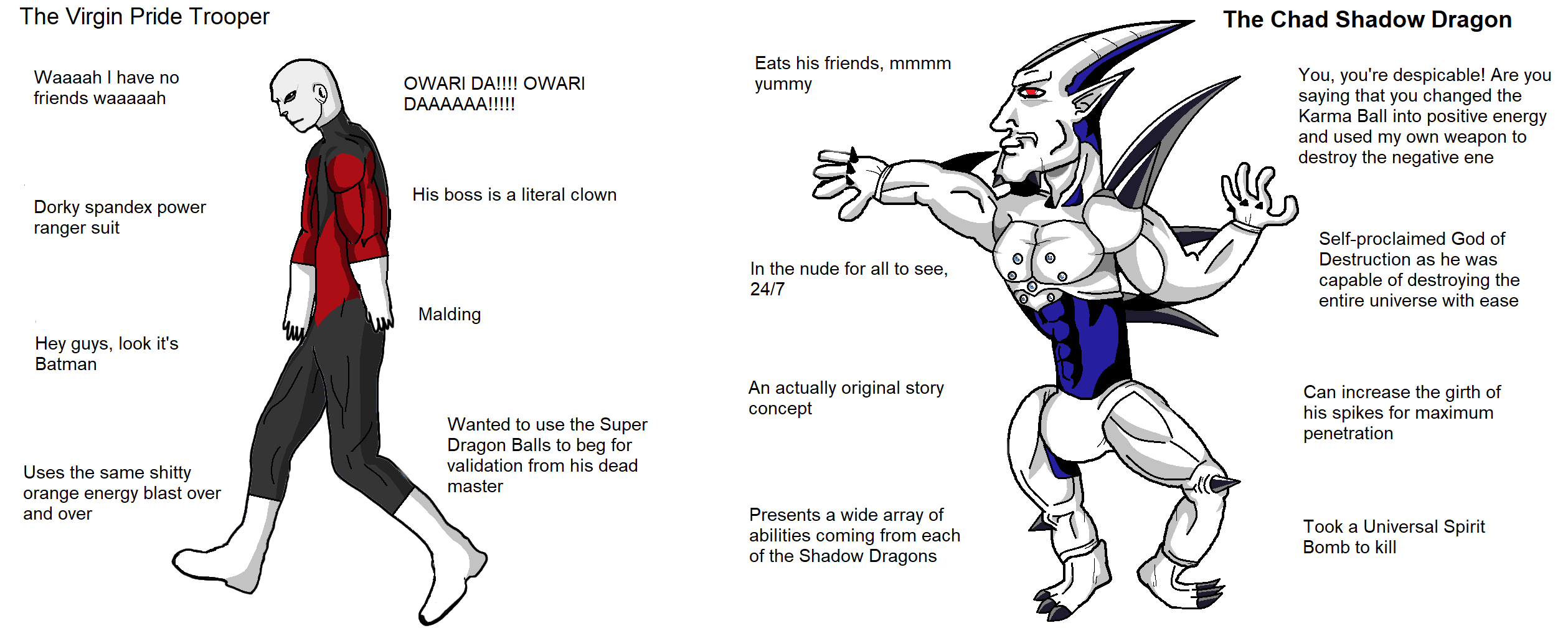 Virgin Pride Trooper vs Chad Shadow Dragon | Virgin vs. Chad | Know ...