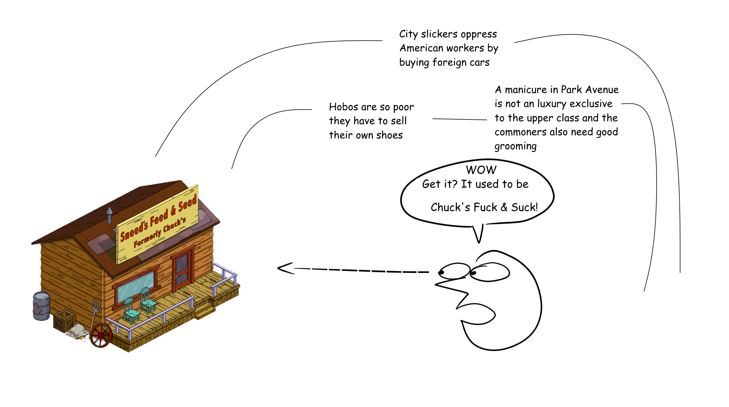 Sneed's Feed & Seed | Wow Cool Robot | Know Your Meme