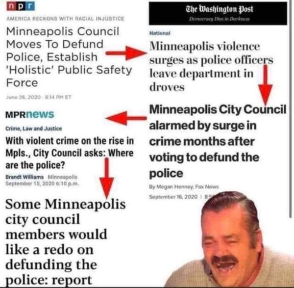 Turns out defunding the police is a bad idea | Defund The Police | Know ...