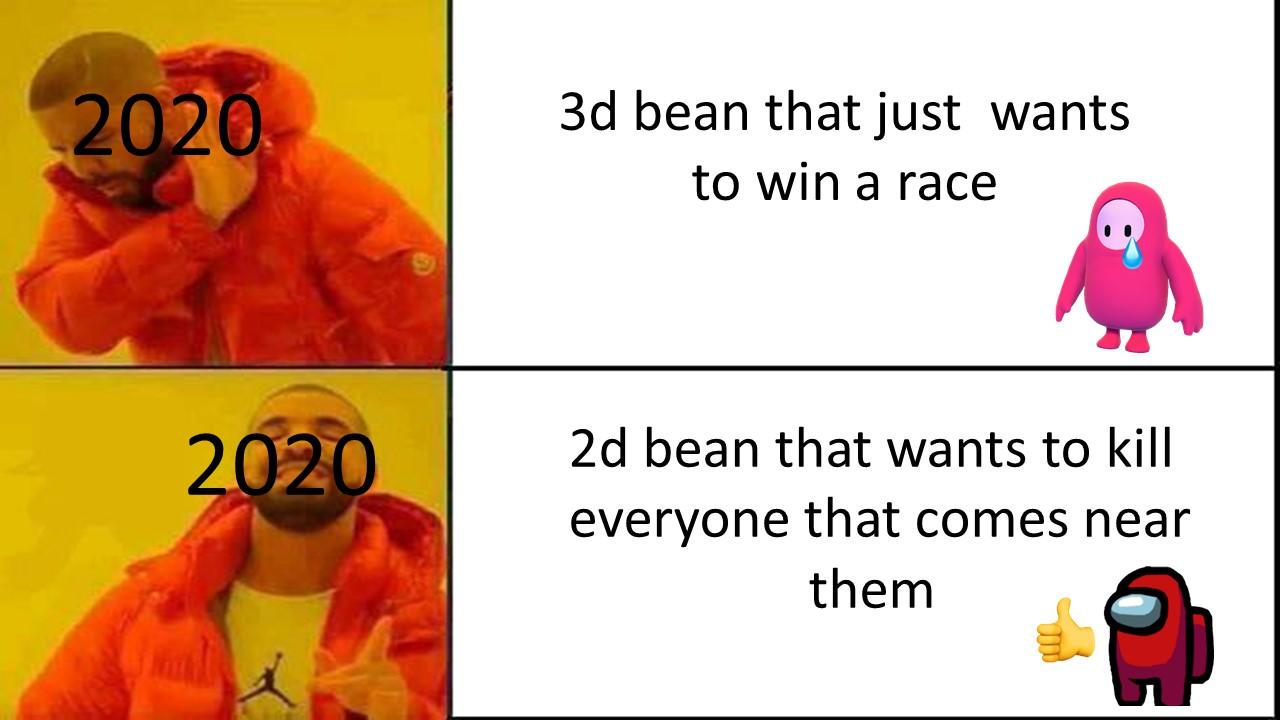 2020 be like | Fall Guys: Ultimate Knockout | Know Your Meme