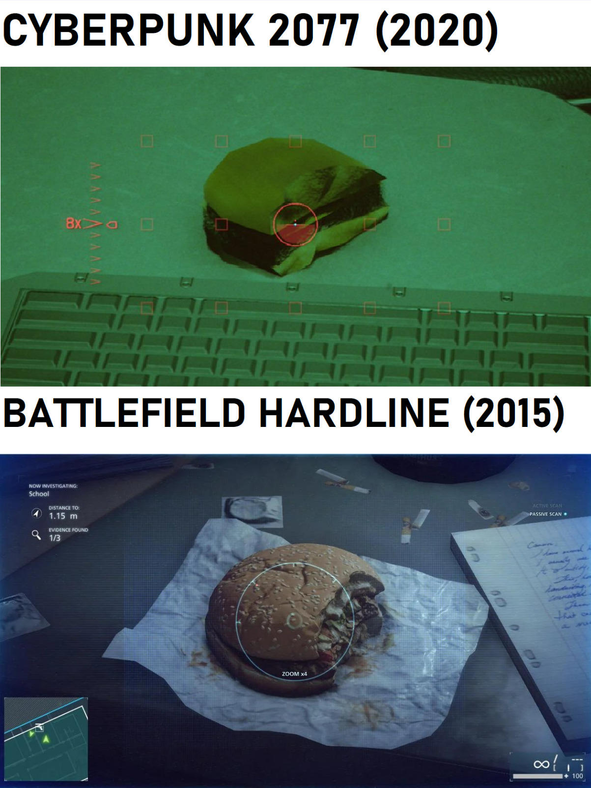 Comparing burgers between Cyberpunk 2077 and Battlefield Hardline ...