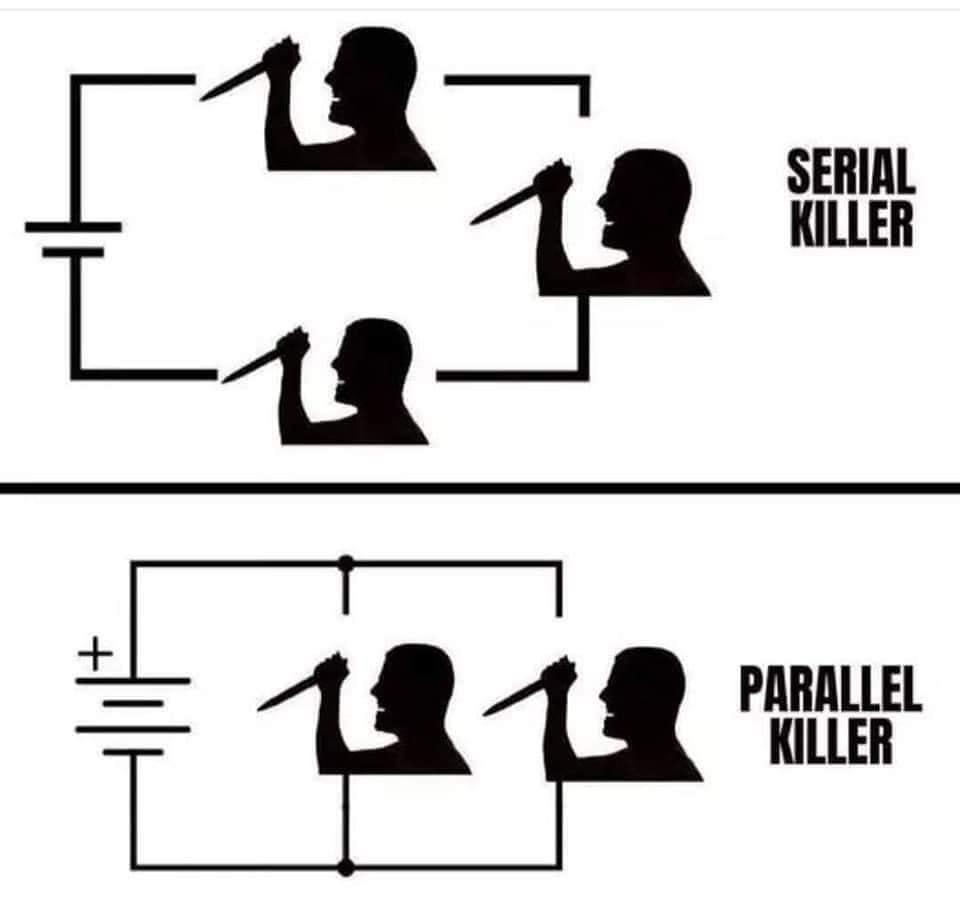 plz explain this to me | Mathematics | Know Your Meme