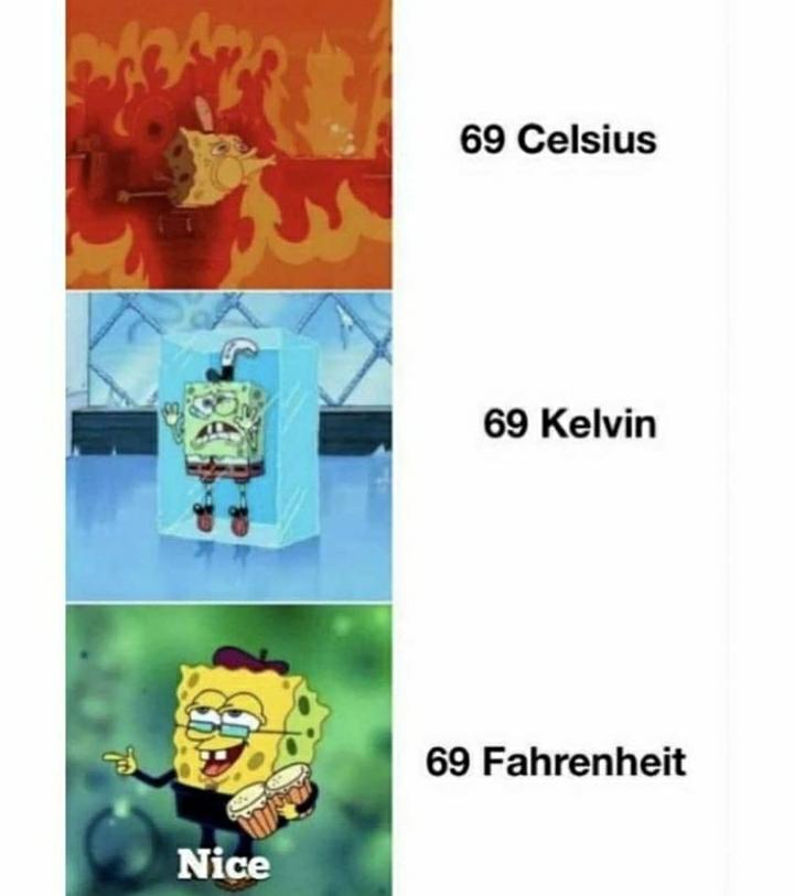 69 Nice: | /r/memes | 69 / Sixty-Nine | Know Your Meme