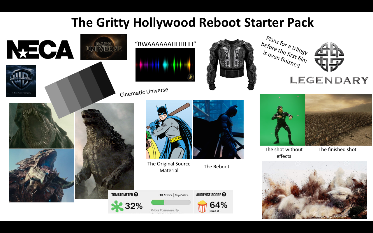 The Gritty Hollywood Reboot Starter Pack | /r/starterpacks | Starter ...