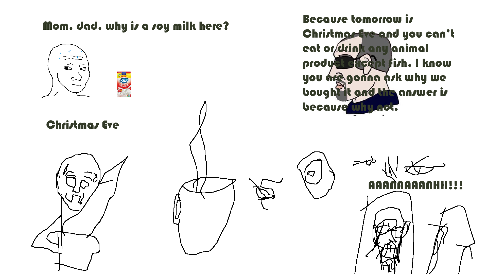 Soysmas Eve | Soy Boy Face / Soyjak | Know Your Meme