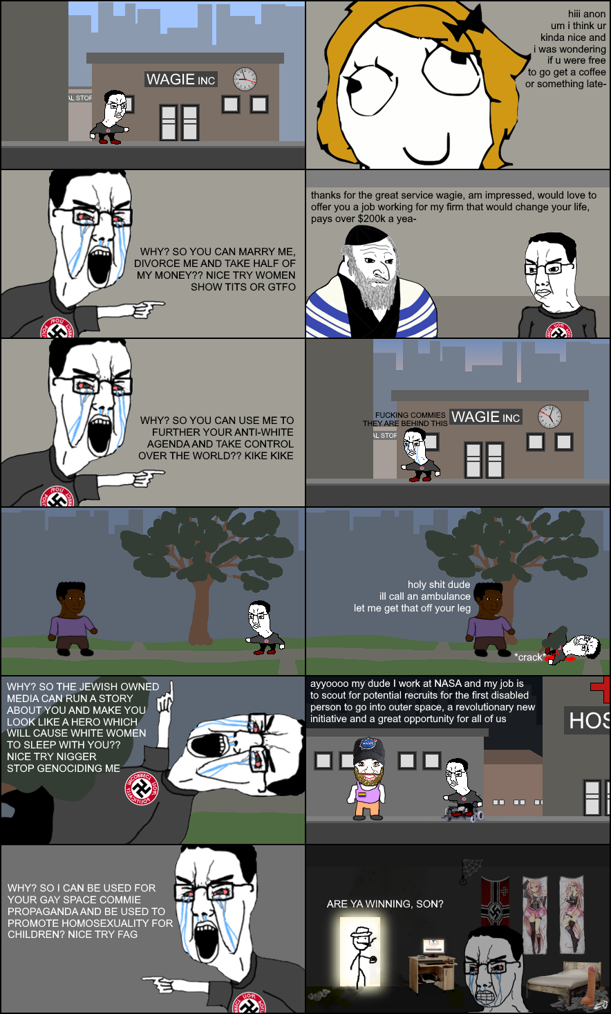 poljak (life) | Wojak Comics | Know Your Meme