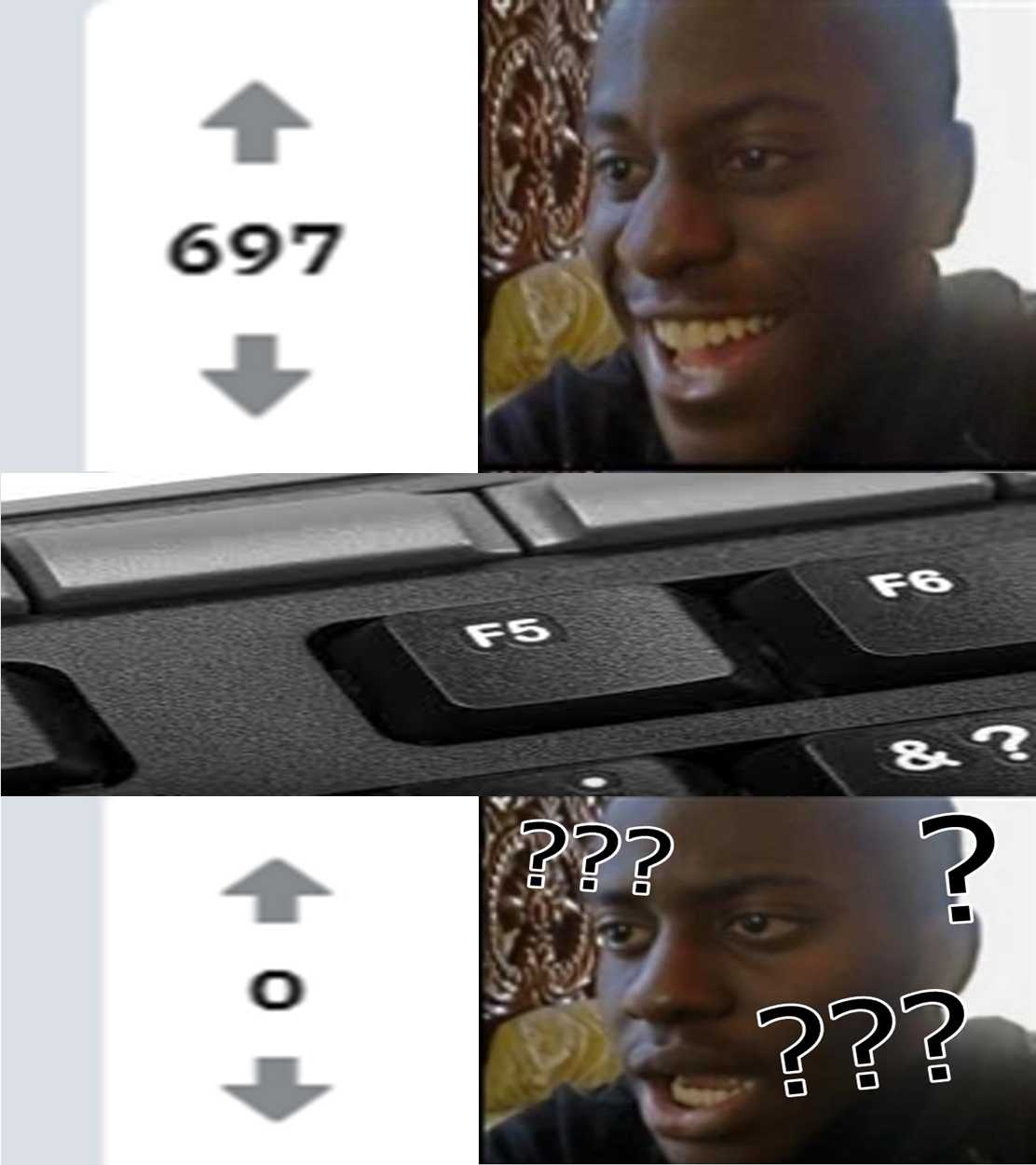 Don't use Reddit i swear | Reddit Moment | Know Your Meme