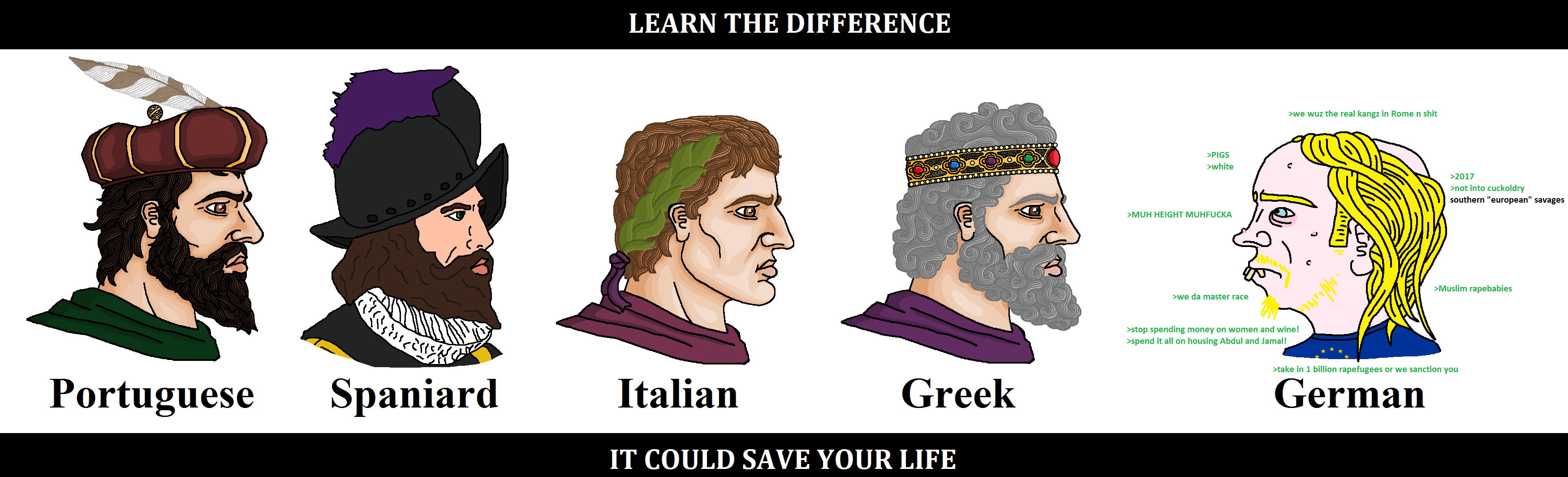 PIGS vs German | Nordic / Mediterranean | Know Your Meme